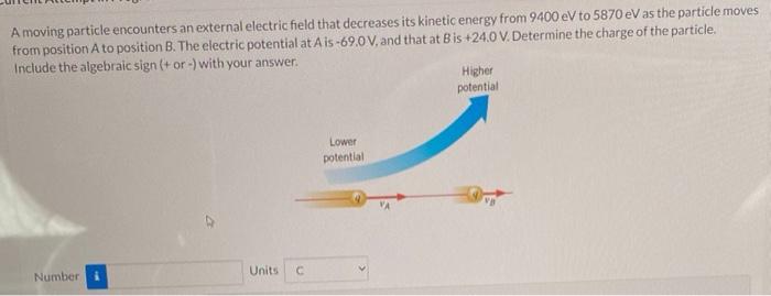 Solved A moving particle encounters an external electric | Chegg.com