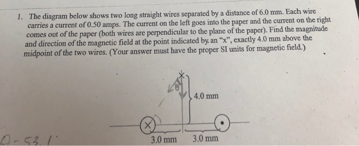 Solved 1. The diagram below shows two long straight wires | Chegg.com