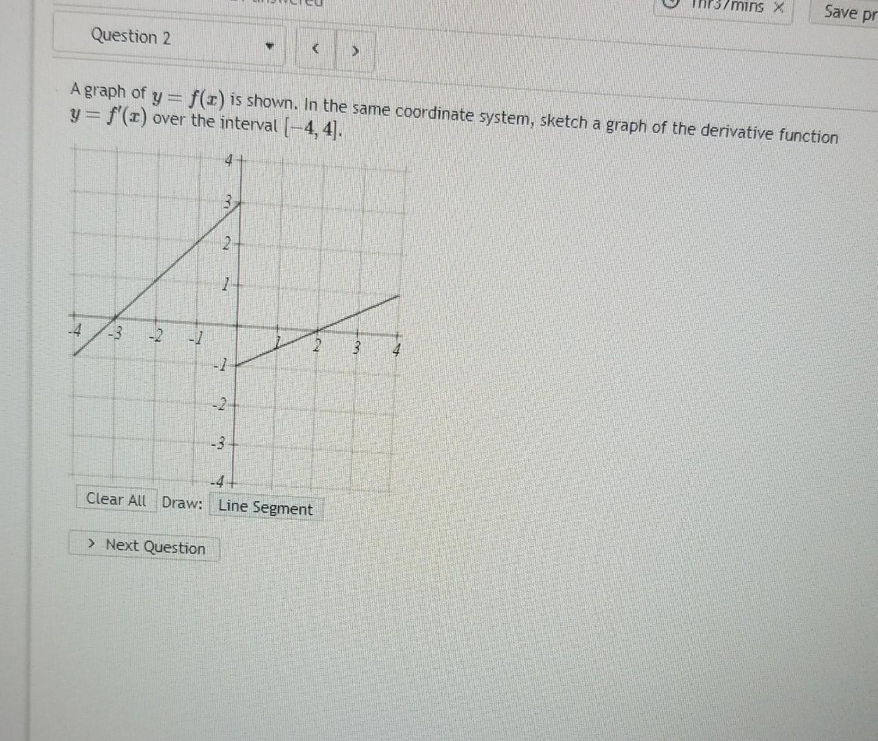 Solved A graph of y=f(x) is shown. In the same coordinate | Chegg.com