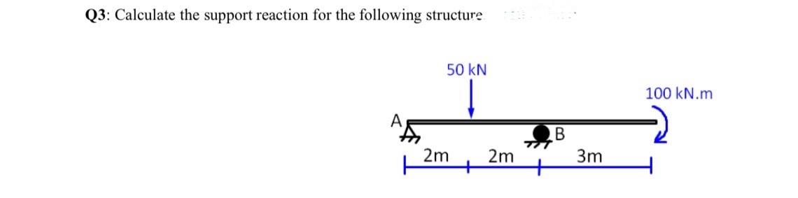 Solved Q3: Calculate the support reaction for the following | Chegg.com