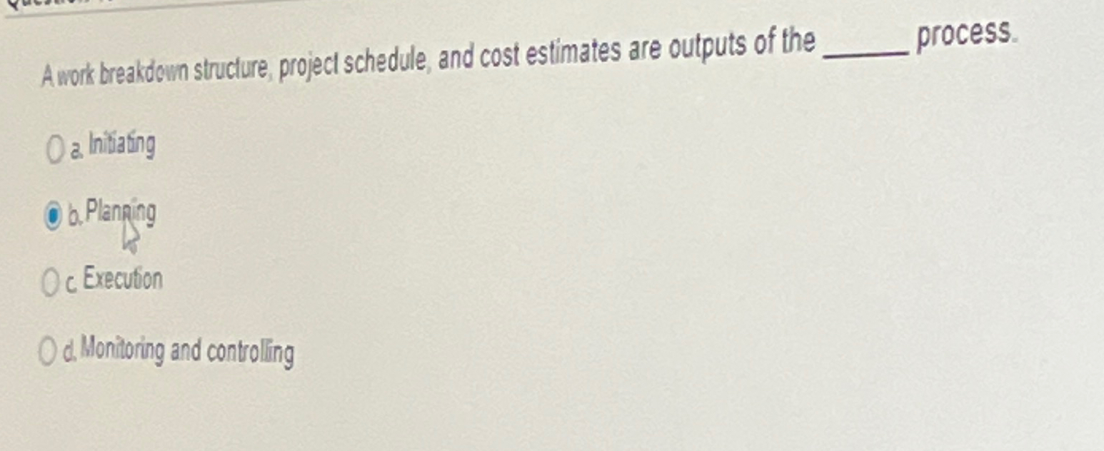 Solved A work breakdoun structure, projecl schedule, and | Chegg.com