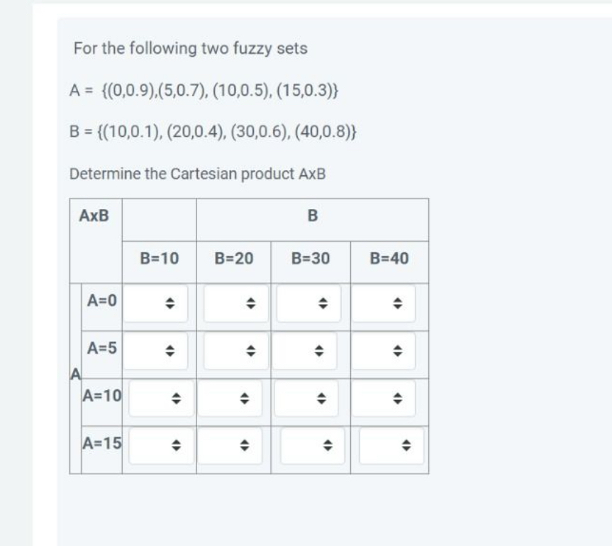Solved For the following two fuzzy | Chegg.com
