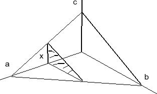 Solved Find the volume of the wedge in the figure by | Chegg.com
