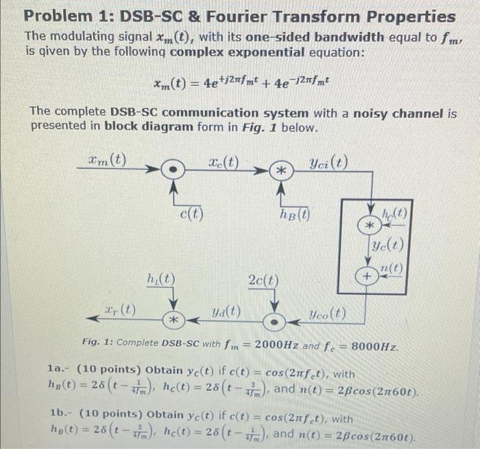 Solved Problem 1: DSB-SC & Fourier Transform Properties The | Chegg.com