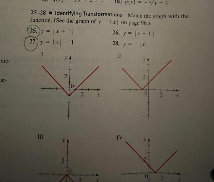 Solved 25-28 Identifying Transformations Match the graph | Chegg.com