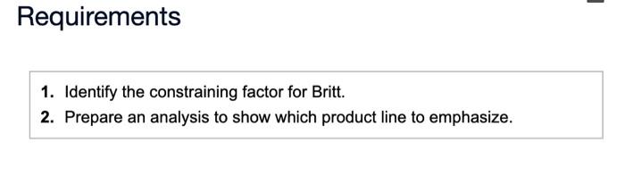 Solved Requirements 1. Identify the constraining factor for | Chegg.com