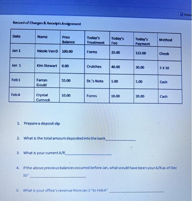 Solved what is the answer and how to make a deposit slip out | Chegg.com