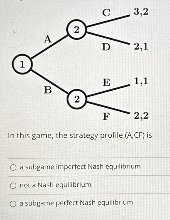 Solved In this game, the strategy profile (A,CF) is a | Chegg.com