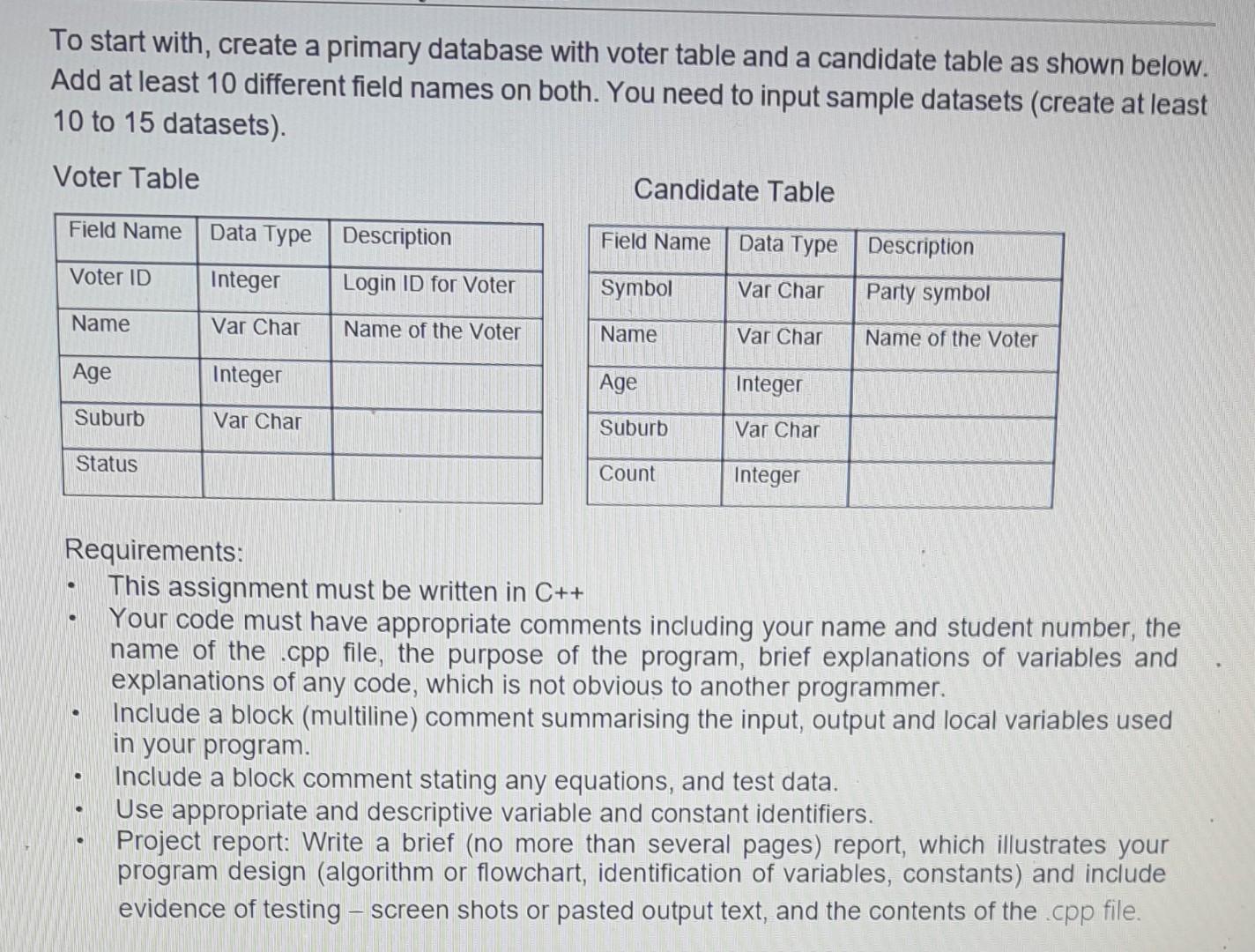 To start with, create a primary database with voter | Chegg.com