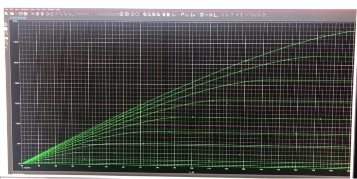 Solved Hi, completed all the work in pspice. The two graphs | Chegg.com