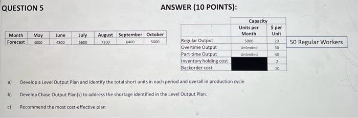 Solved Solve it by excel for methe second pic is example of | Chegg.com