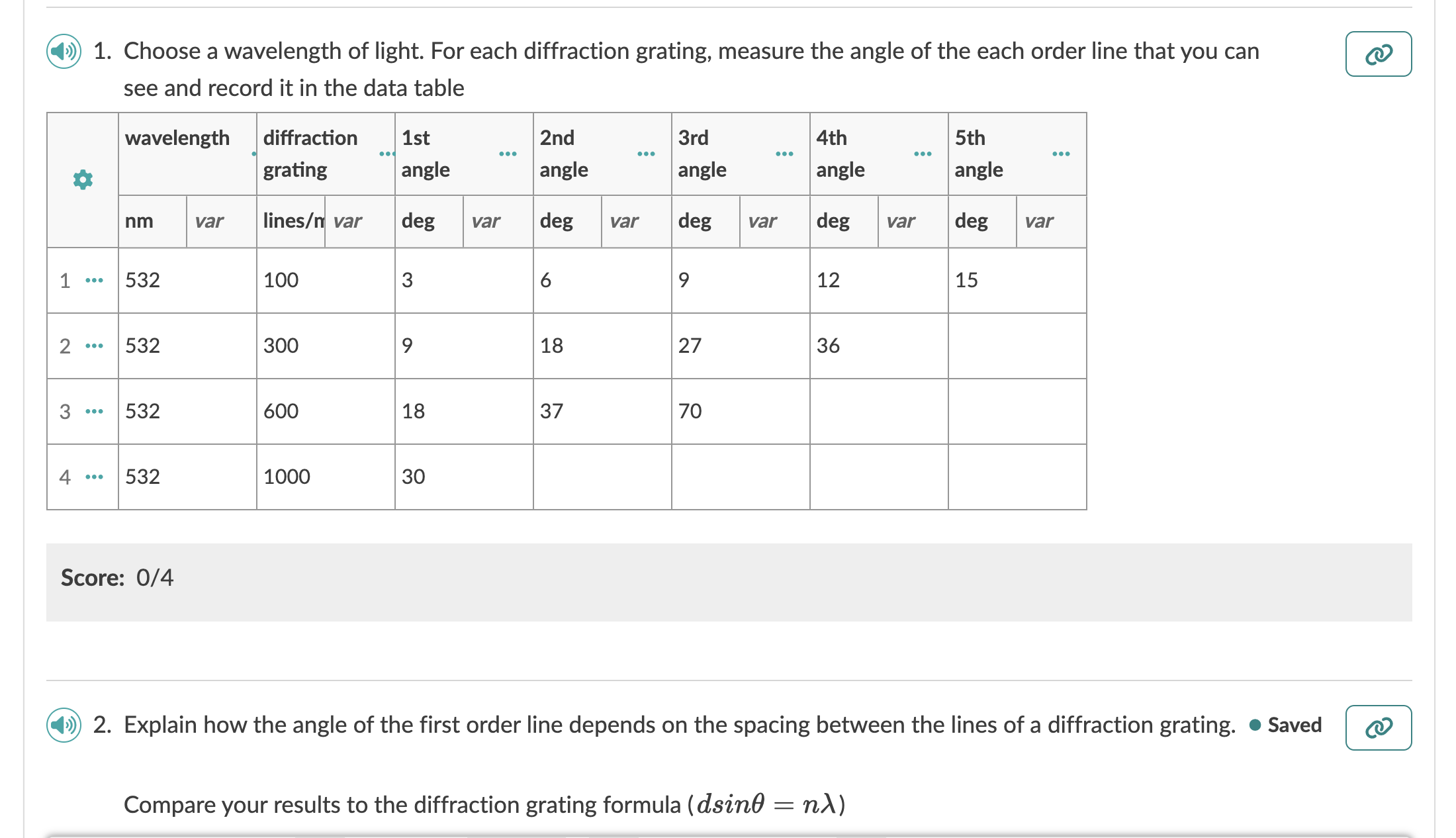 Solved Choose a wavelength of light. For each diffraction | Chegg.com