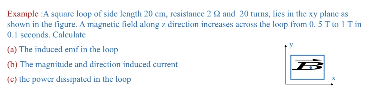 Solved Example :A square loop of side length 20 ﻿cm , | Chegg.com
