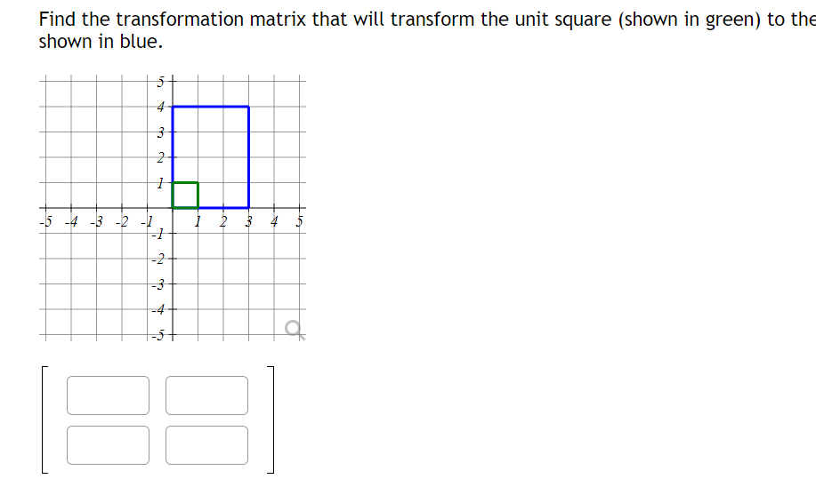 Solved Applied Linear AlgebraFind the transformation matrix | Chegg.com