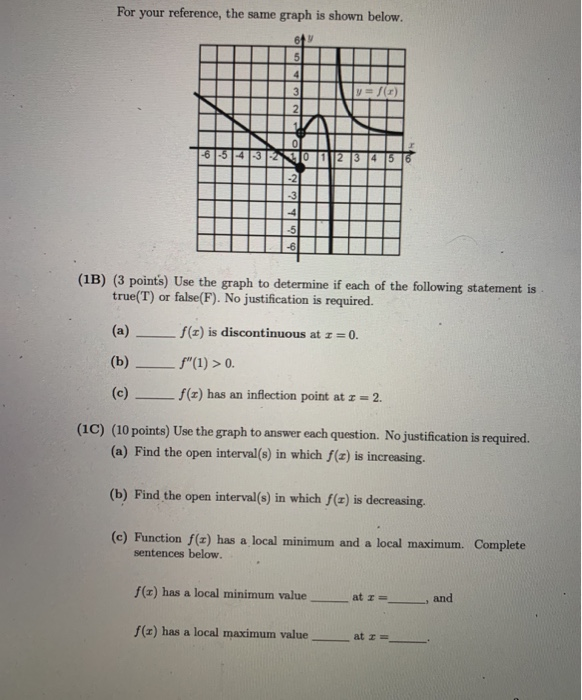 Solved For your reference, the same graph is shown below. 13 | Chegg.com