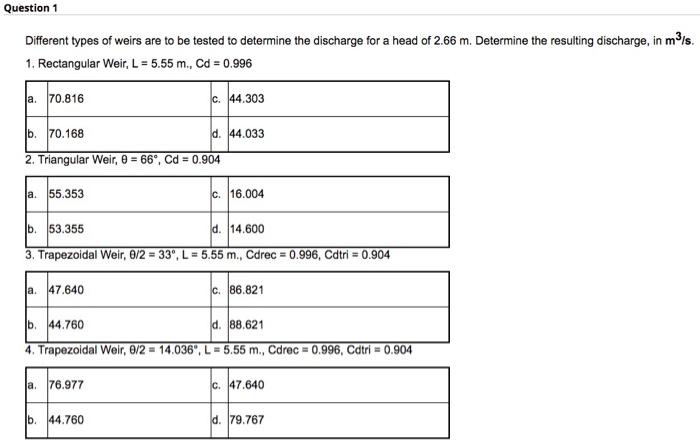 Solved Question 1 Different types of weirs are to be tested | Chegg.com
