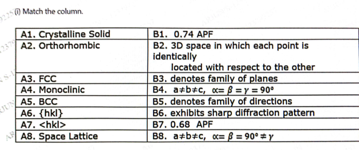 Solved (i) Match the column. | Chegg.com