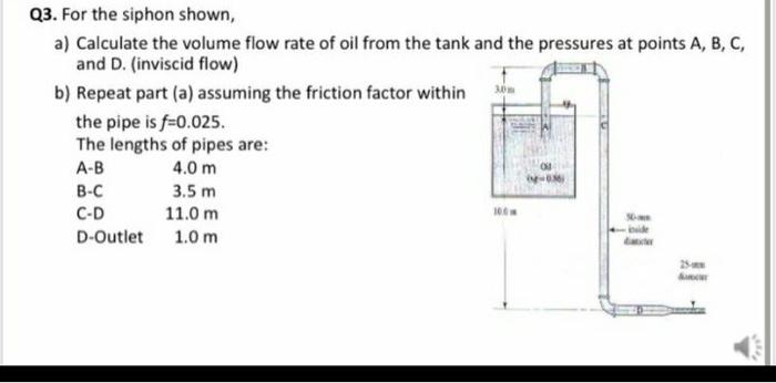Solved 23. For the siphon shown, a) Calculate the volume | Chegg.com
