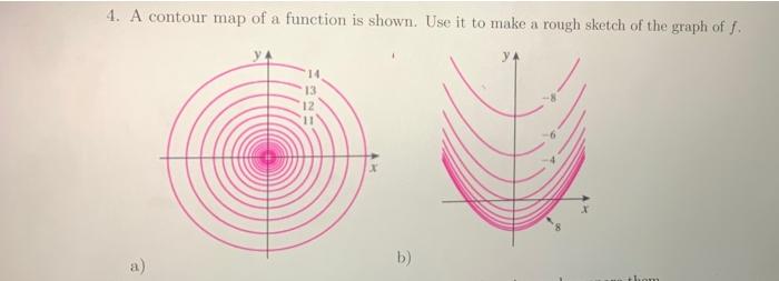 Solved 4. A contour map of a function is shown. Use it to | Chegg.com