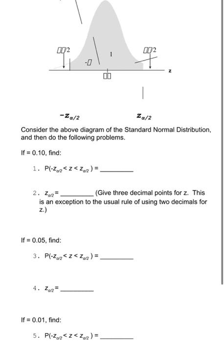 Solved Consider the above diagram of the Standard Normal | Chegg.com