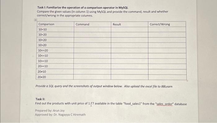 Solved Task I: Familiarize the operation of a comparison | Chegg.com