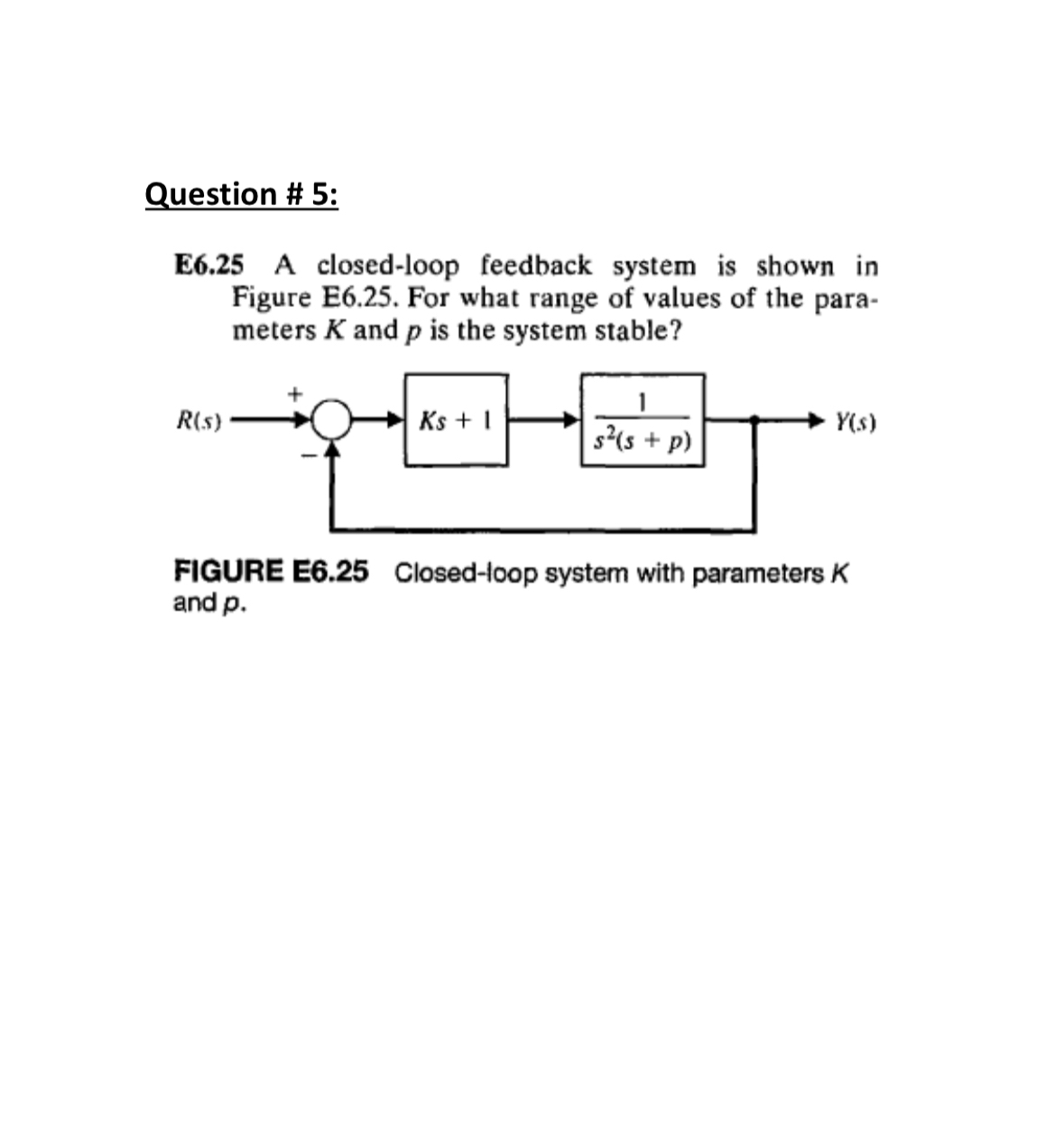 Solved Question # 5:E6.25 ﻿A closed-loop feedback system is | Chegg.com