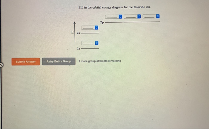 Solved Fill in the orbital energy diagram for the copper(II) | Chegg.com