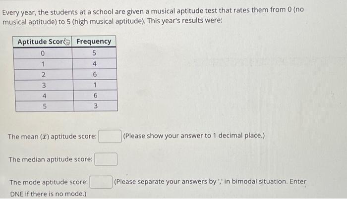 Solved Every year, the students at a school are given a | Chegg.com