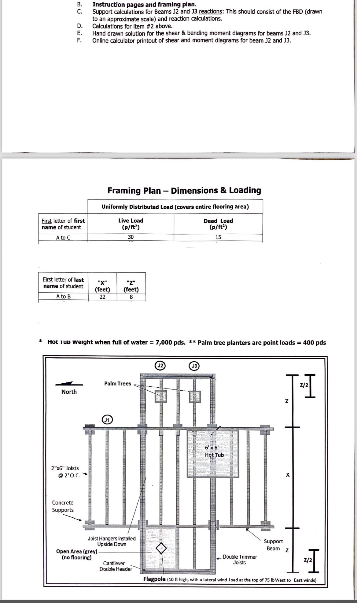 Solved B. ﻿Instruction pages and framing plan.C. ﻿Support | Chegg.com