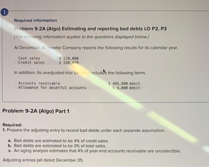 Solved Required information Problem 9-2A (Algo) Estimating | Chegg.com