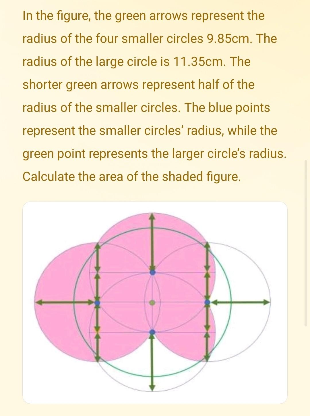 Solved In the figure, the green arrows represent the radius | Chegg.com