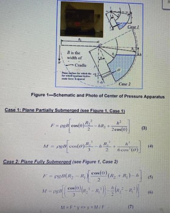 (a) For center of pressure on a plane submerged | Chegg.com