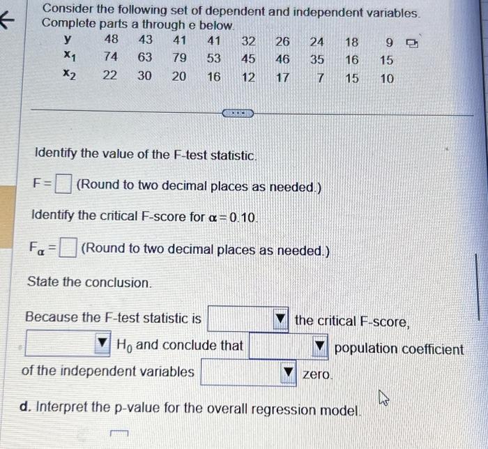 Solved Consider the following set of dependent and | Chegg.com
