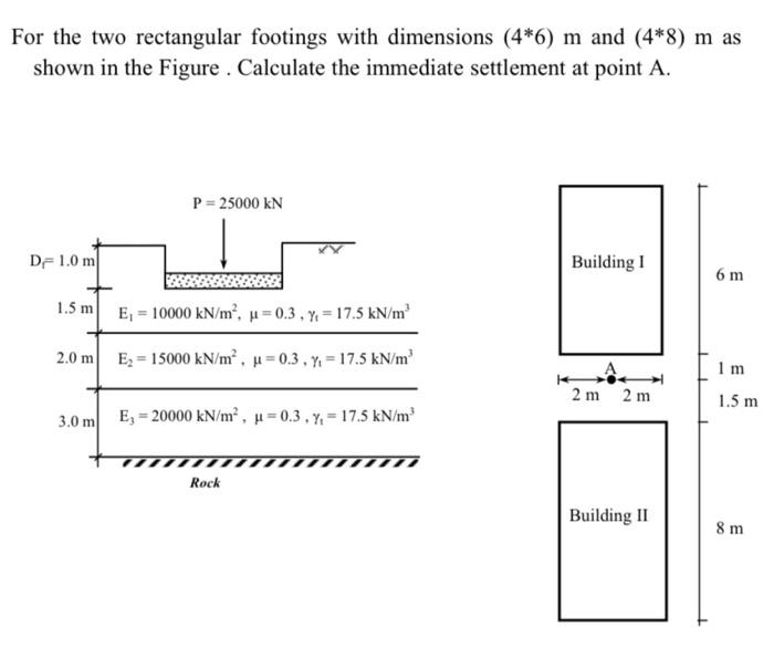 Solved For the two rectangular footings with dimensions | Chegg.com
