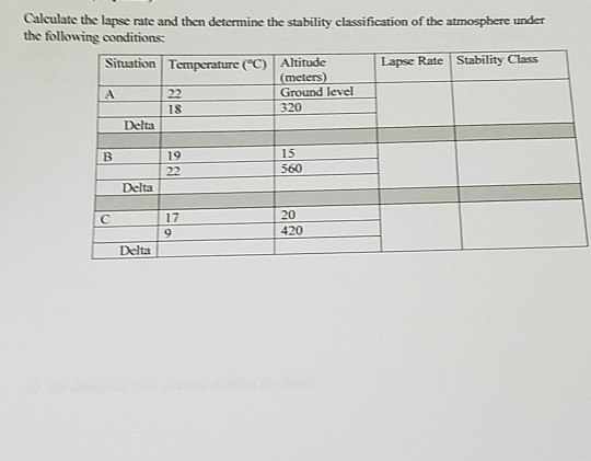 Solved Calculate the lapse rate and then determine the | Chegg.com