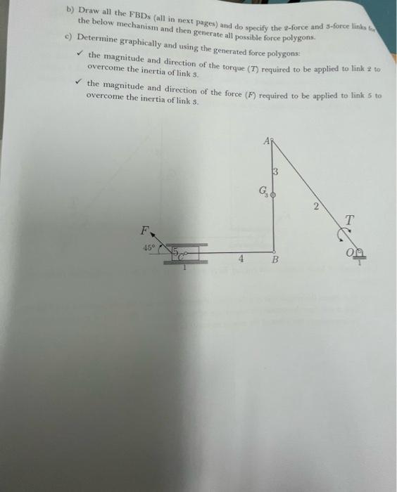 (20 points Problem # 4: Graphical Force Analysis The | Chegg.com