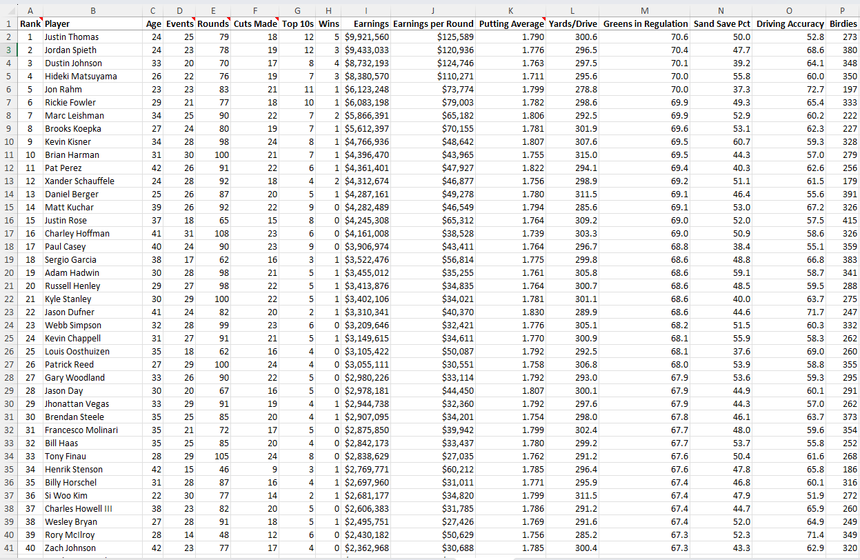 Solved Can you please help me solve this problem? I cannot | Chegg.com