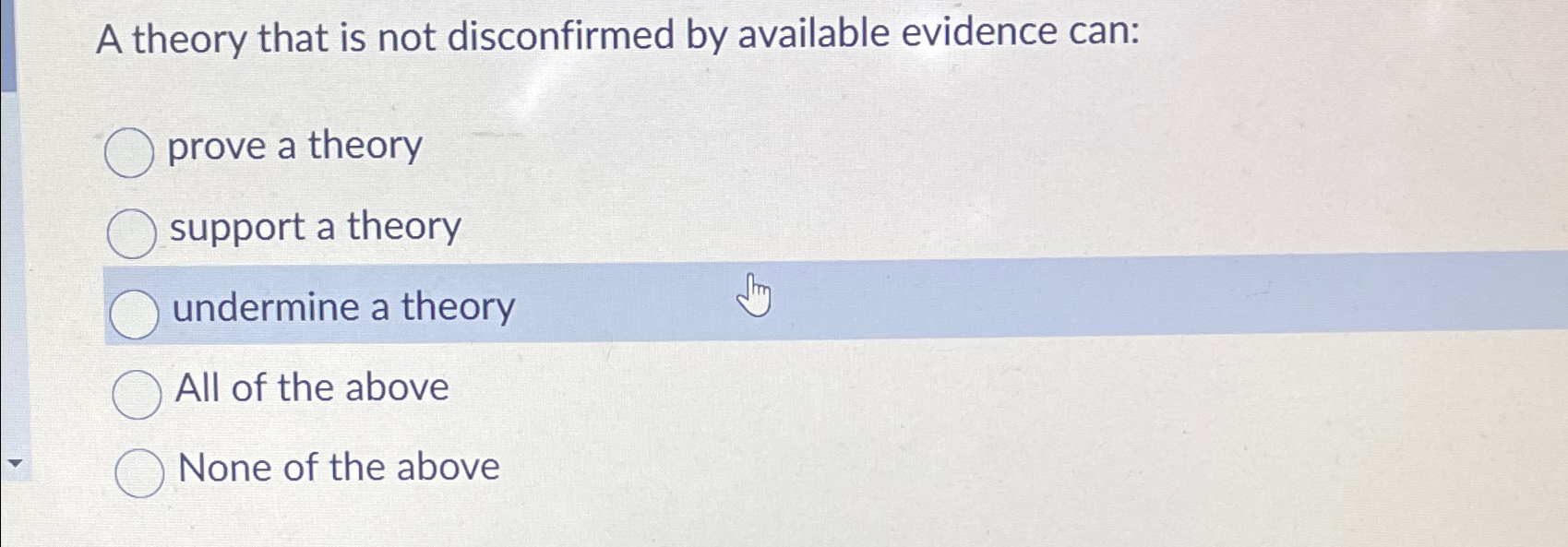 Solved A theory that is not disconfirmed by available | Chegg.com