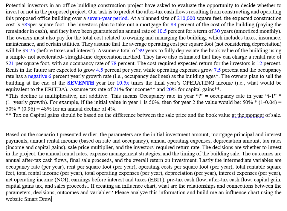 Solved Pease create me an influence chart using the webiste | Chegg.com