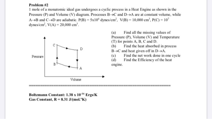 Solved Problem #2 1 mole of a monatomic ideal gas undergoes | Chegg.com