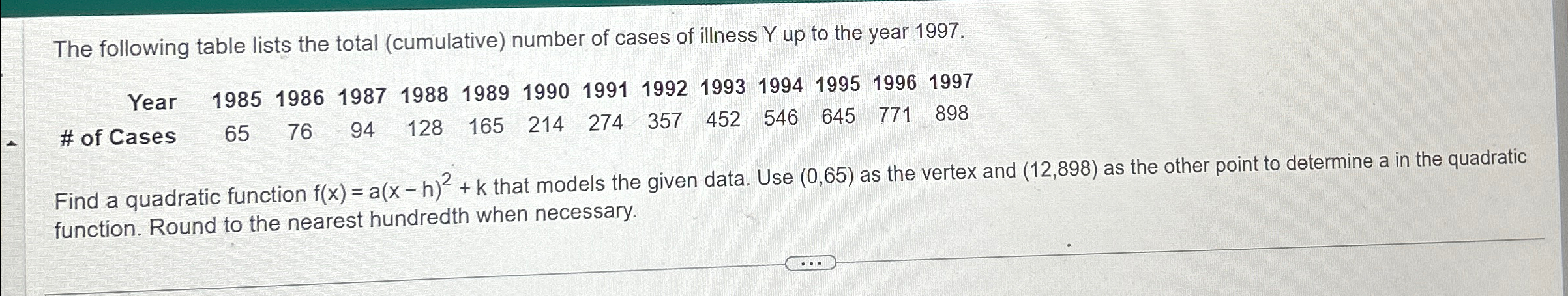 Solved The following table lists the total (cumulative) | Chegg.com