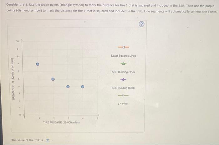 Solved 1. The least squares criterion, SSE, SSR, and SST In | Chegg.com