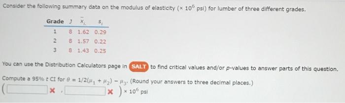 Solved Consider the following summary data on the modulus of | Chegg.com