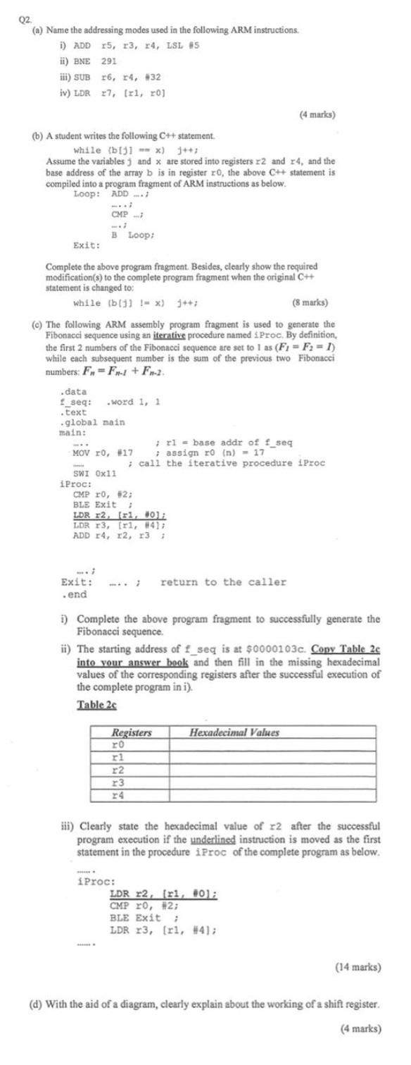 Solved Q2. (a) Name the addressing modes used in the | Chegg.com