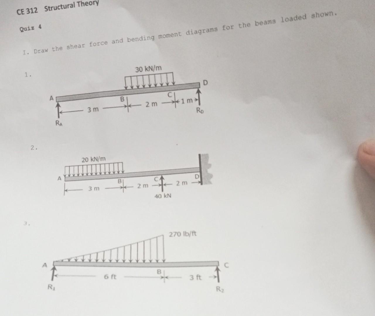 Solved CE 312 Structural Theory I. Draw the shear force and | Chegg.com