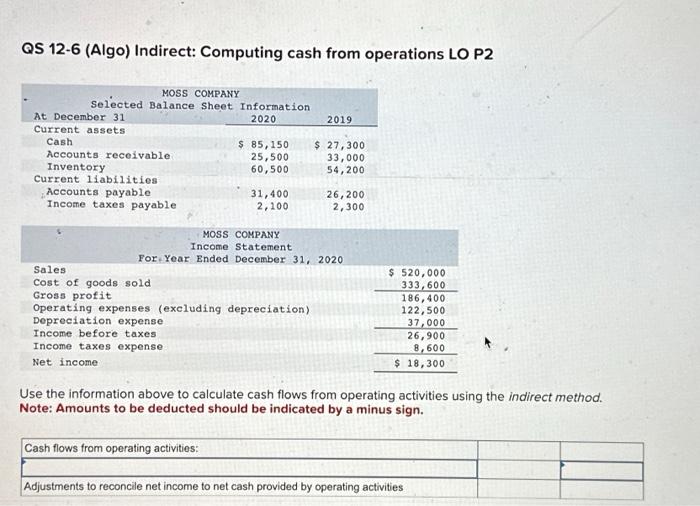 Solved QS 12-6 (Algo) Indirect: Computing cash from | Chegg.com
