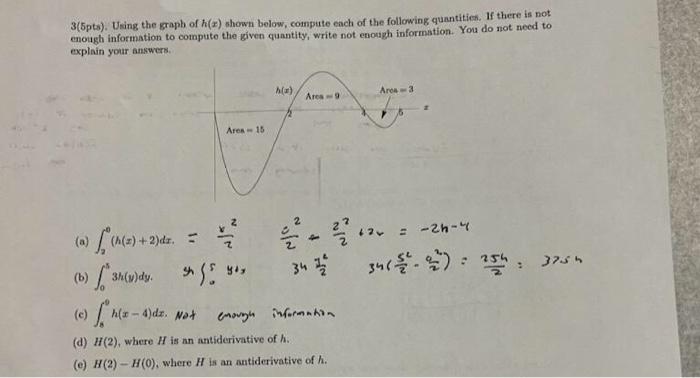 Solved 3(5pts). Using the graph of h(x) shown below, compute | Chegg.com