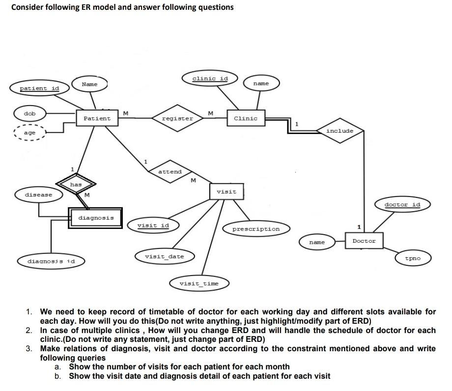 Solved Consider following ER model and answer following | Chegg.com
