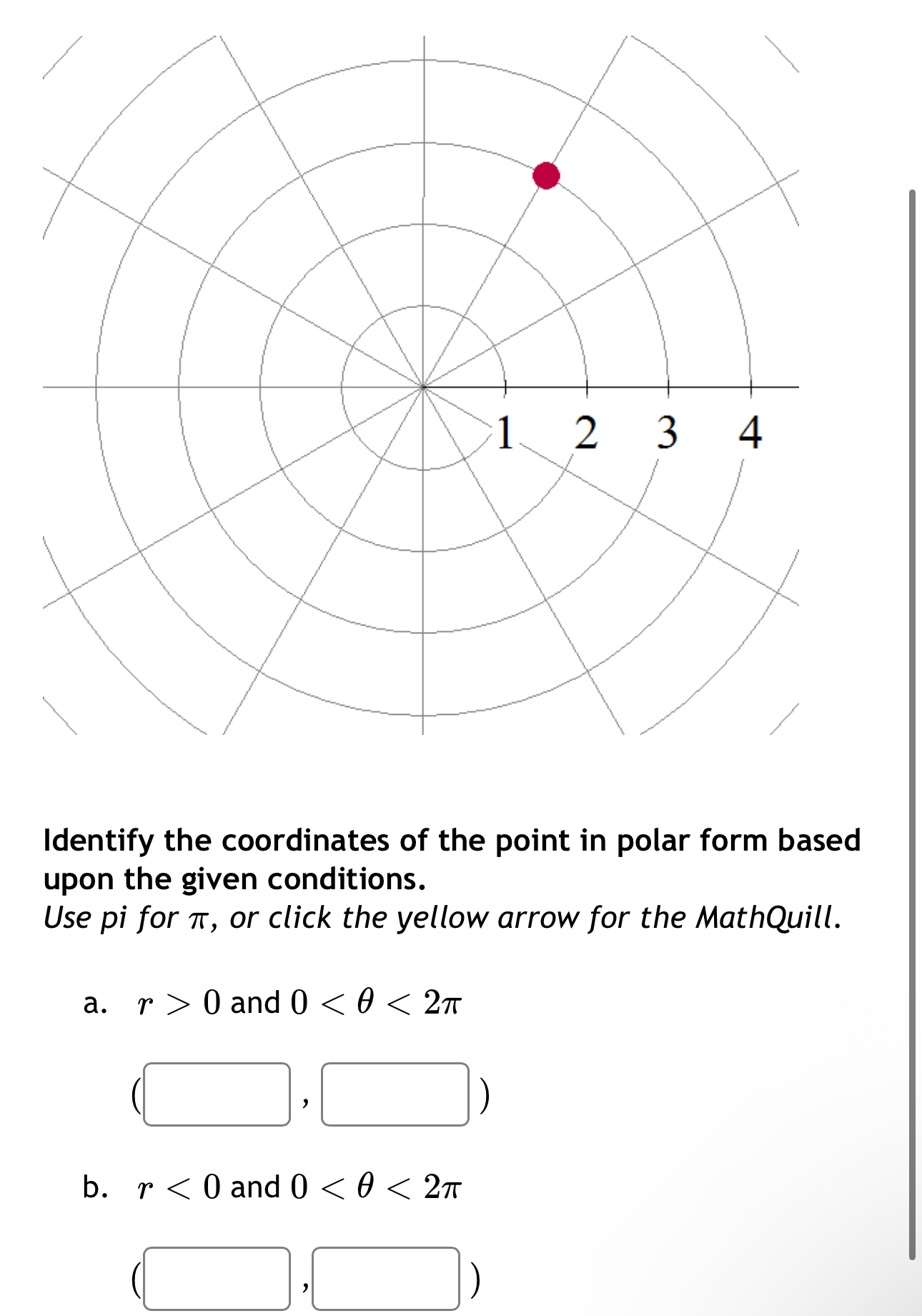 Solved Identify the coordinates of the point in polar form | Chegg.com