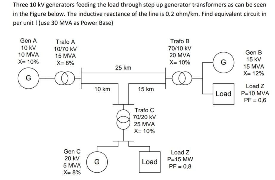 Solved Three 10 kV generators feeding the load through step | Chegg.com